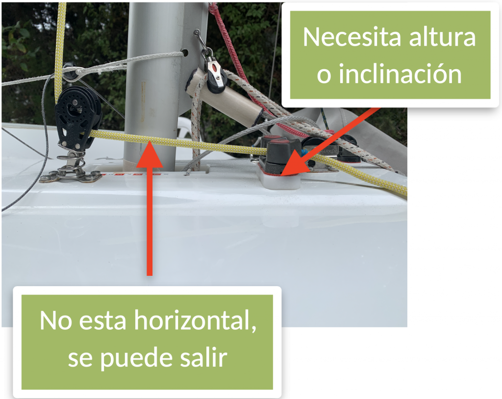 How to Improve Fast – 7. The Automatic Pole - SnipeToday - Snipe Class ...