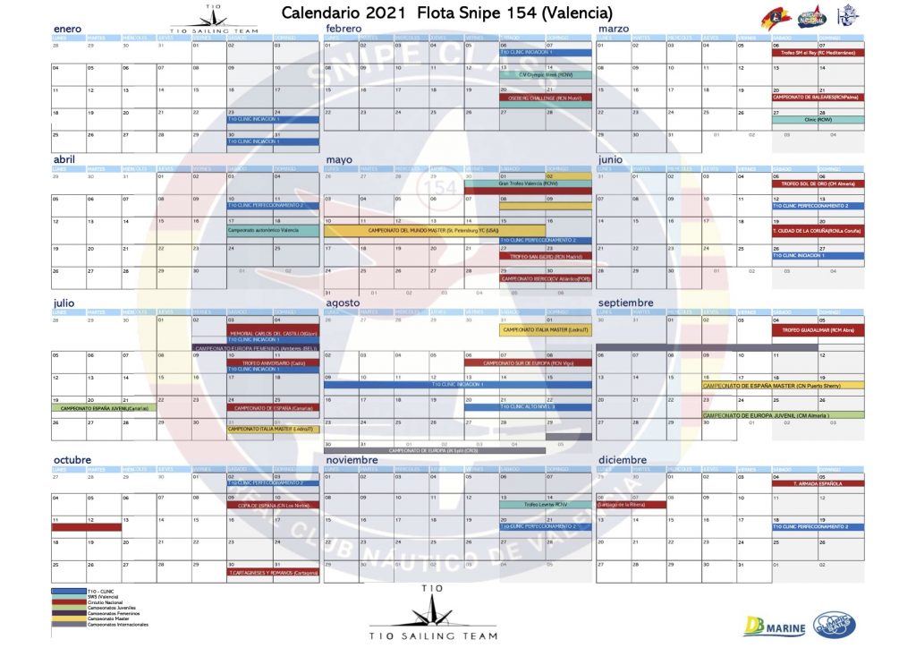 2021 in Valencia - SnipeToday - Snipe Class International